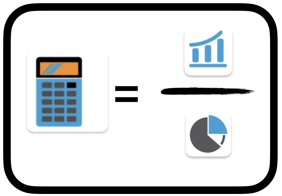 The Efficiency Equation – Agile Ways
