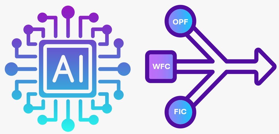 AI Boosts Simple Agility – Agile Ways